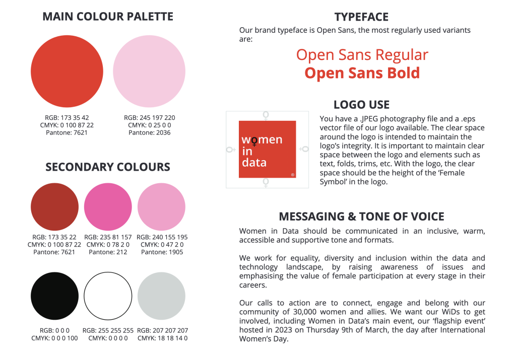 Branding - Women in Data®